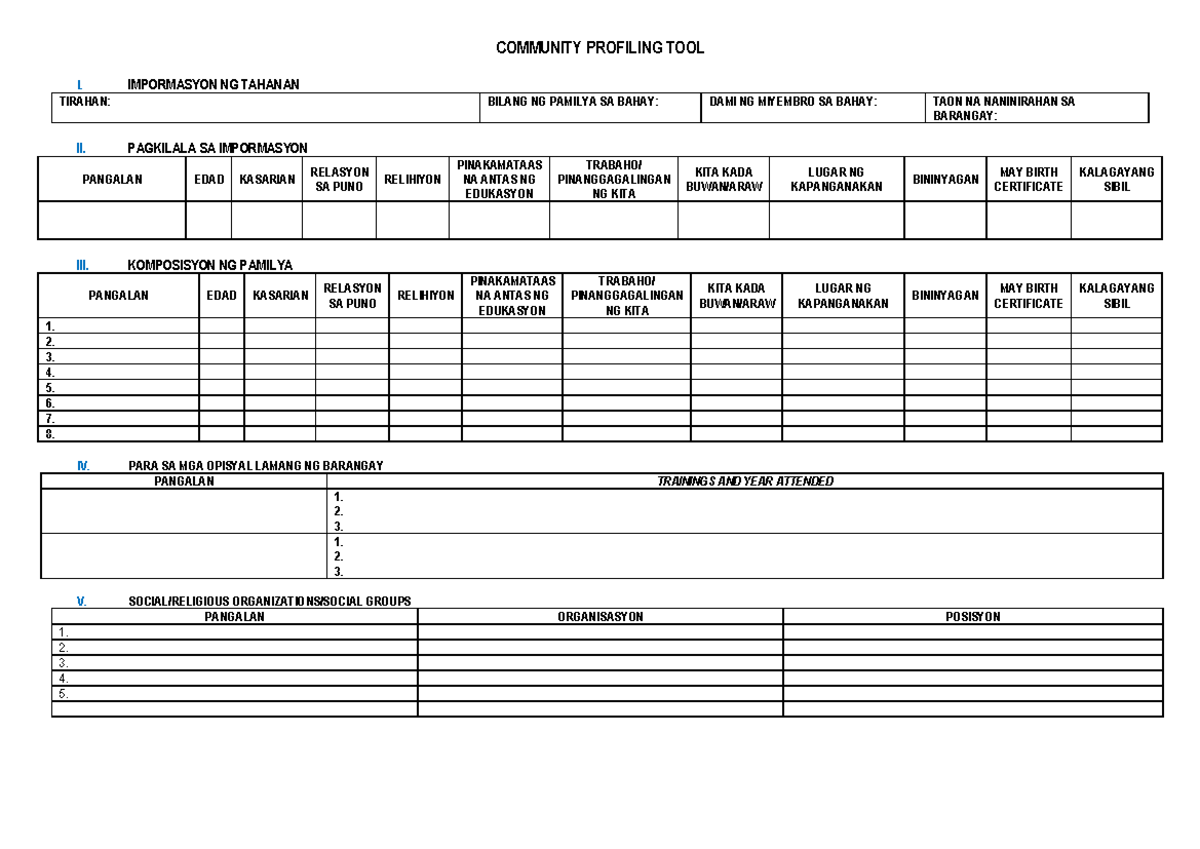 Profiling Tool Sample for Community Organizing - COMMUNITY PROFILING ...