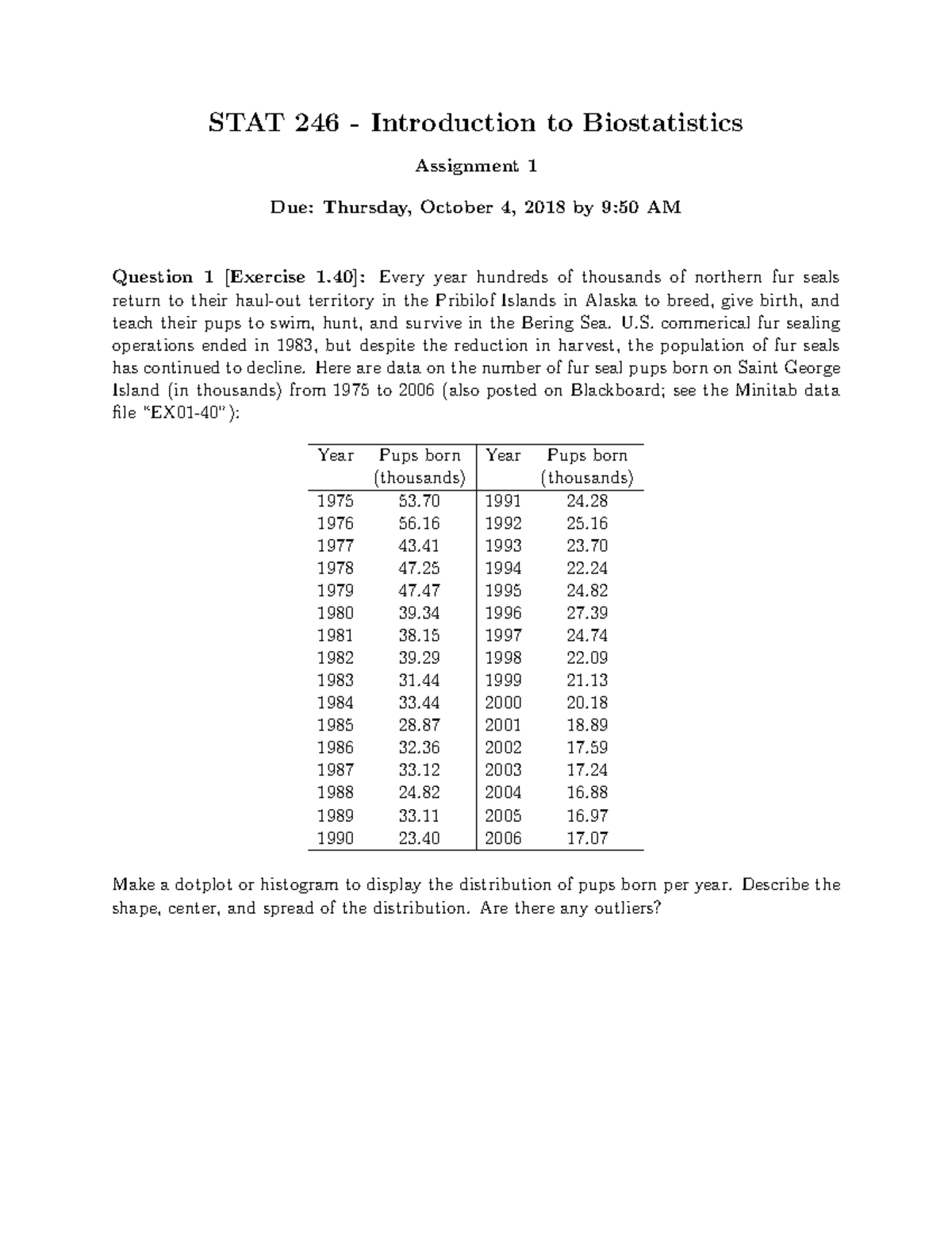 STAT246-Assignment 1 - Assignment 1 - STAT 246 - Introduction to Biostatistics Assignment 1 Due ...