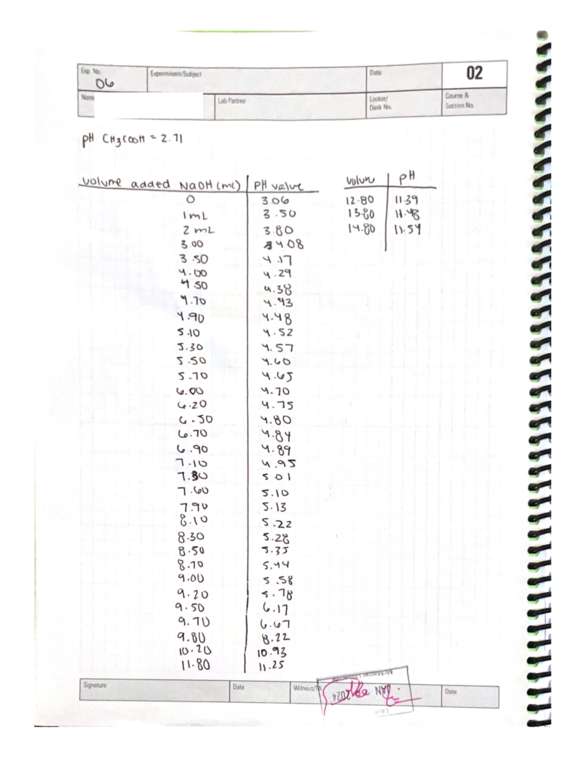 Exp 6 - report - lab - Chem 1Aa3 - Studocu