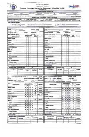 Roles-of-Manager - asas - Topic : ORGANIZATION AND MANAGEMENT AUGUST 12 ...