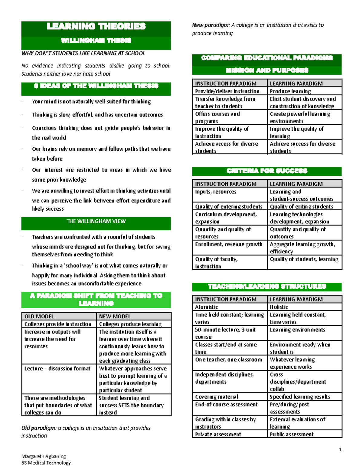 PSTMT TRANSES 2ND YR - LEARNING THEORIES WILLINGHAM THESIS WHY DON’T ...
