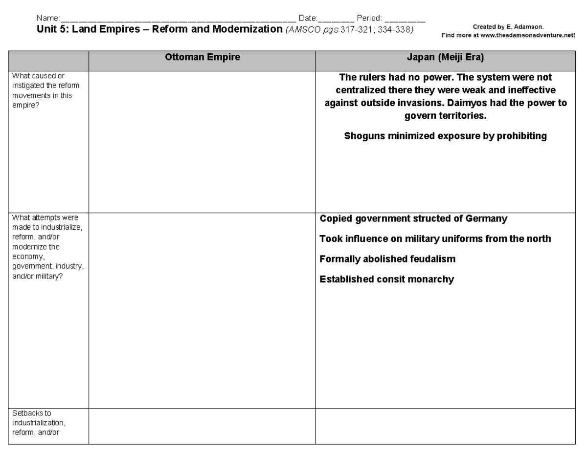 Unit 5 Land Empire Reforms Industrialization - - Studocu
