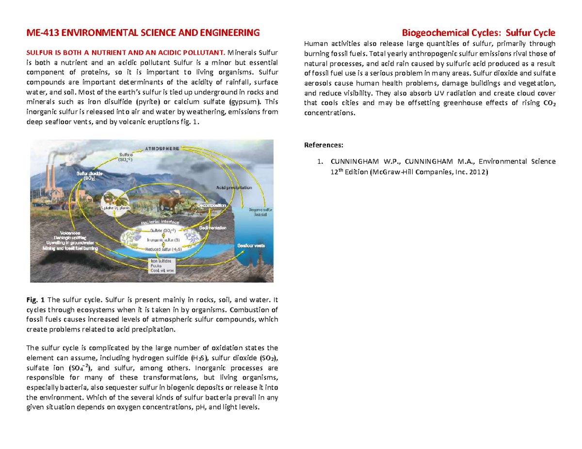 Module-2 - SULFUR CYCLE SULFUR CYCLE - ME-413 ENVIRONMENTAL SCIENCE AND ...
