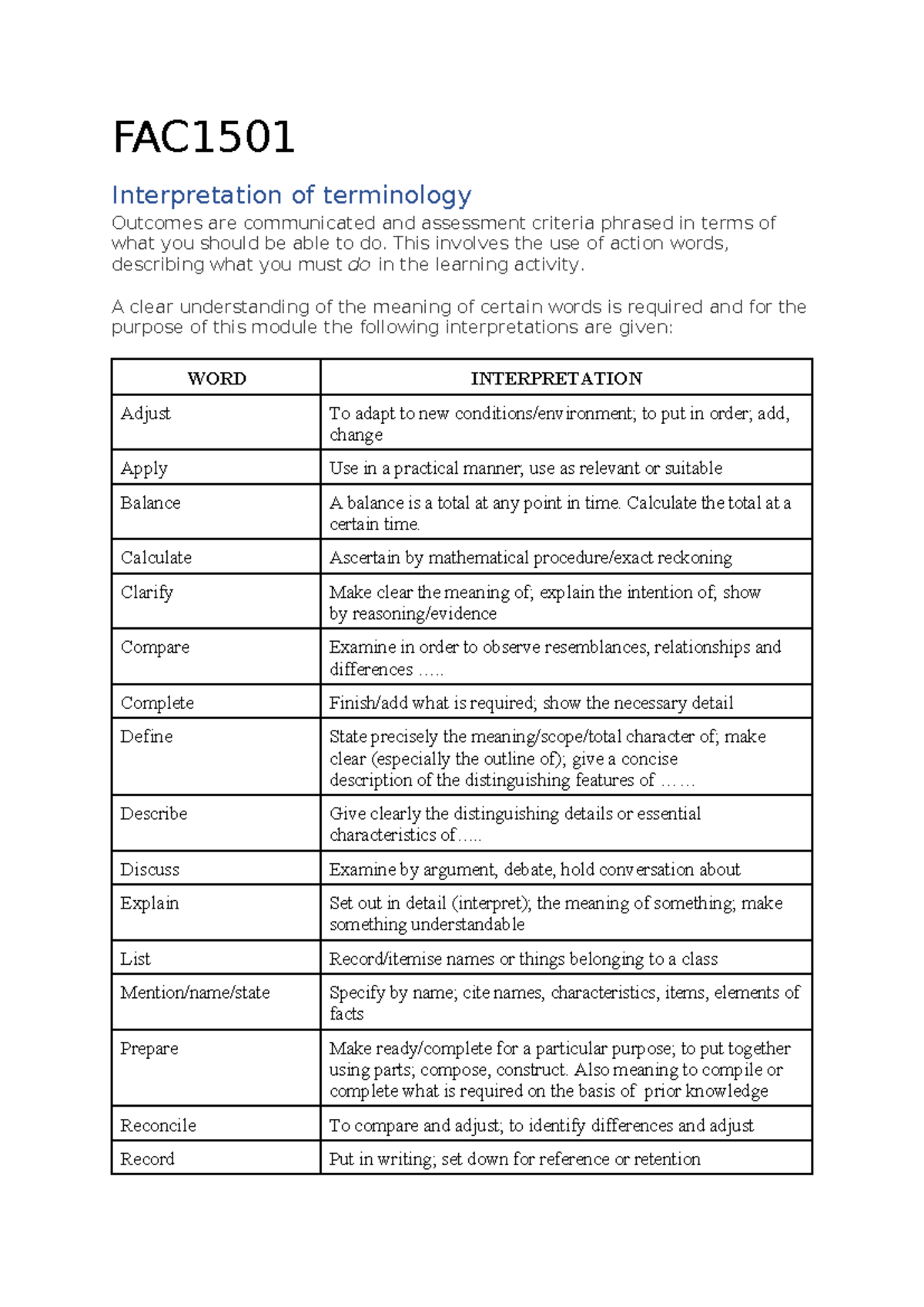 FAC1501 - FAC Interpretation of terminology Outcomes are communicated ...