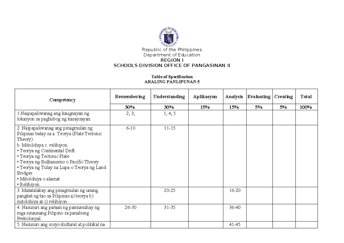 TOS-A.P - Copy - this is a table of specification AP grade 5 - Republic ...