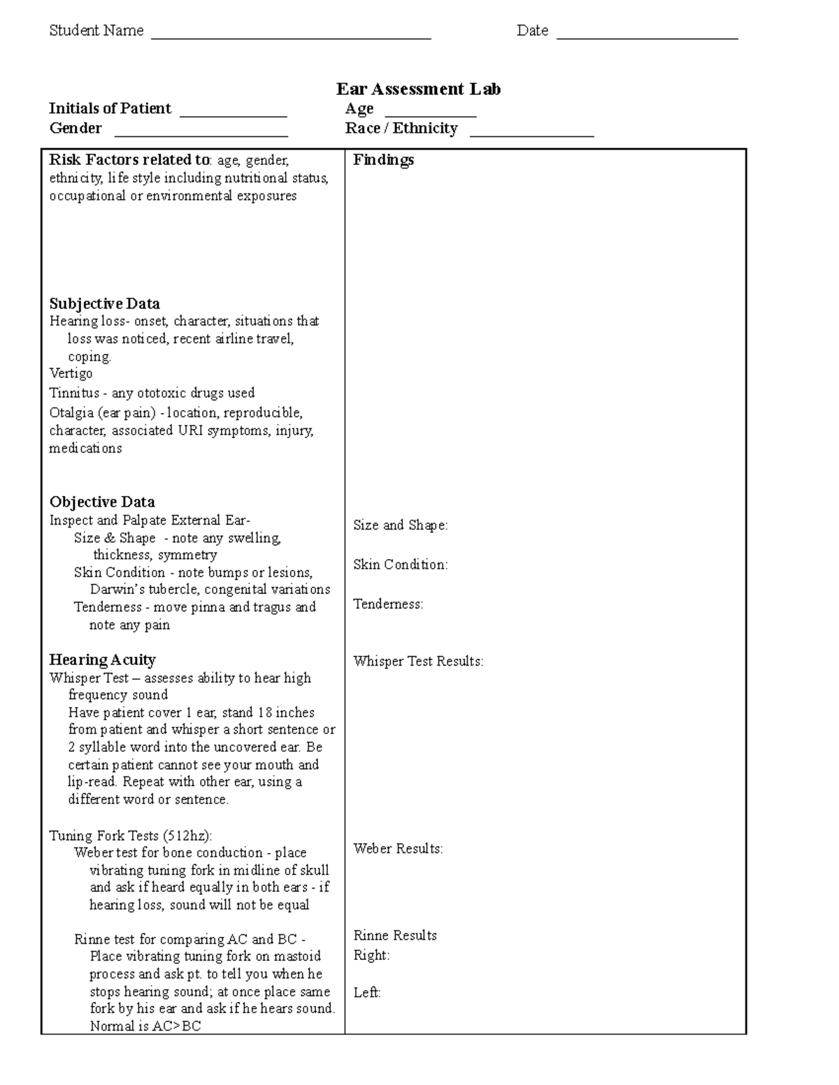 Ears - Nur634-physical assessment - Student Name ...