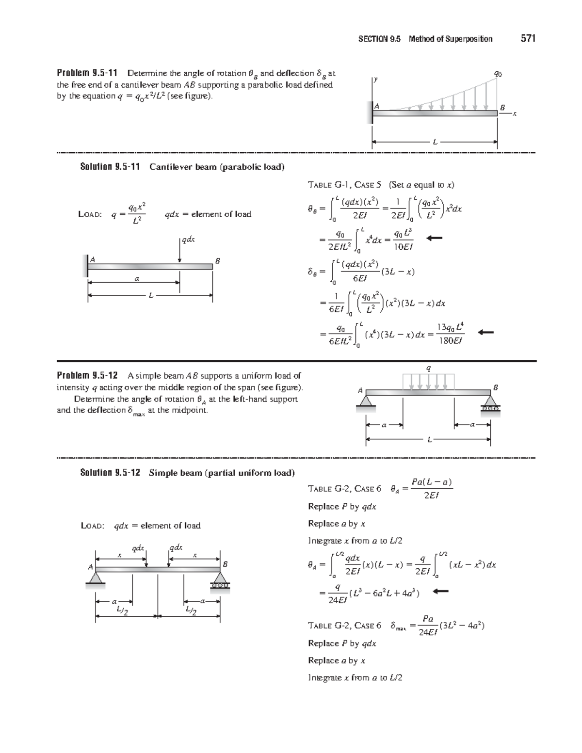9-3 - Solution - SECTION 9 Method of Superposition 571 Problem 9-11 ...