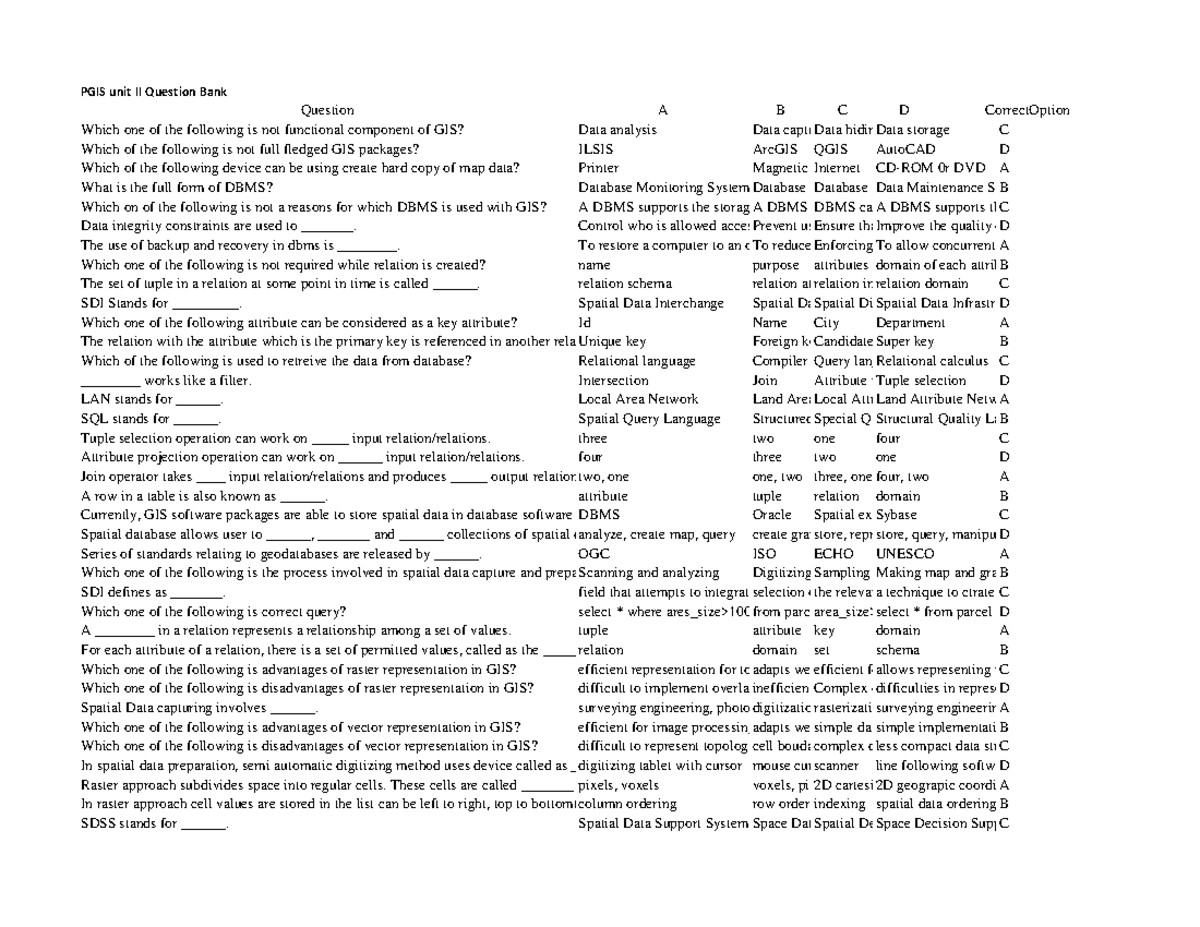 GIS Pv QB - Hiii this is a study material for bachelor in science of ...