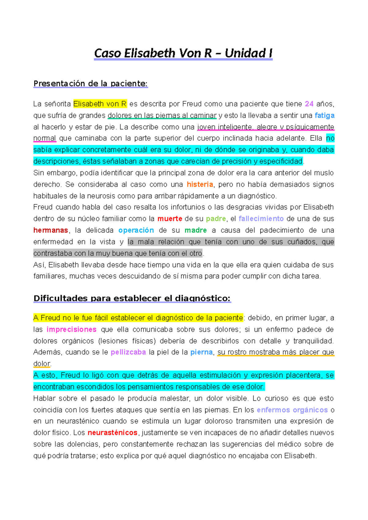 Caso de Elisabeth von R - unidad I resumen - Caso Elisabeth Von R ...