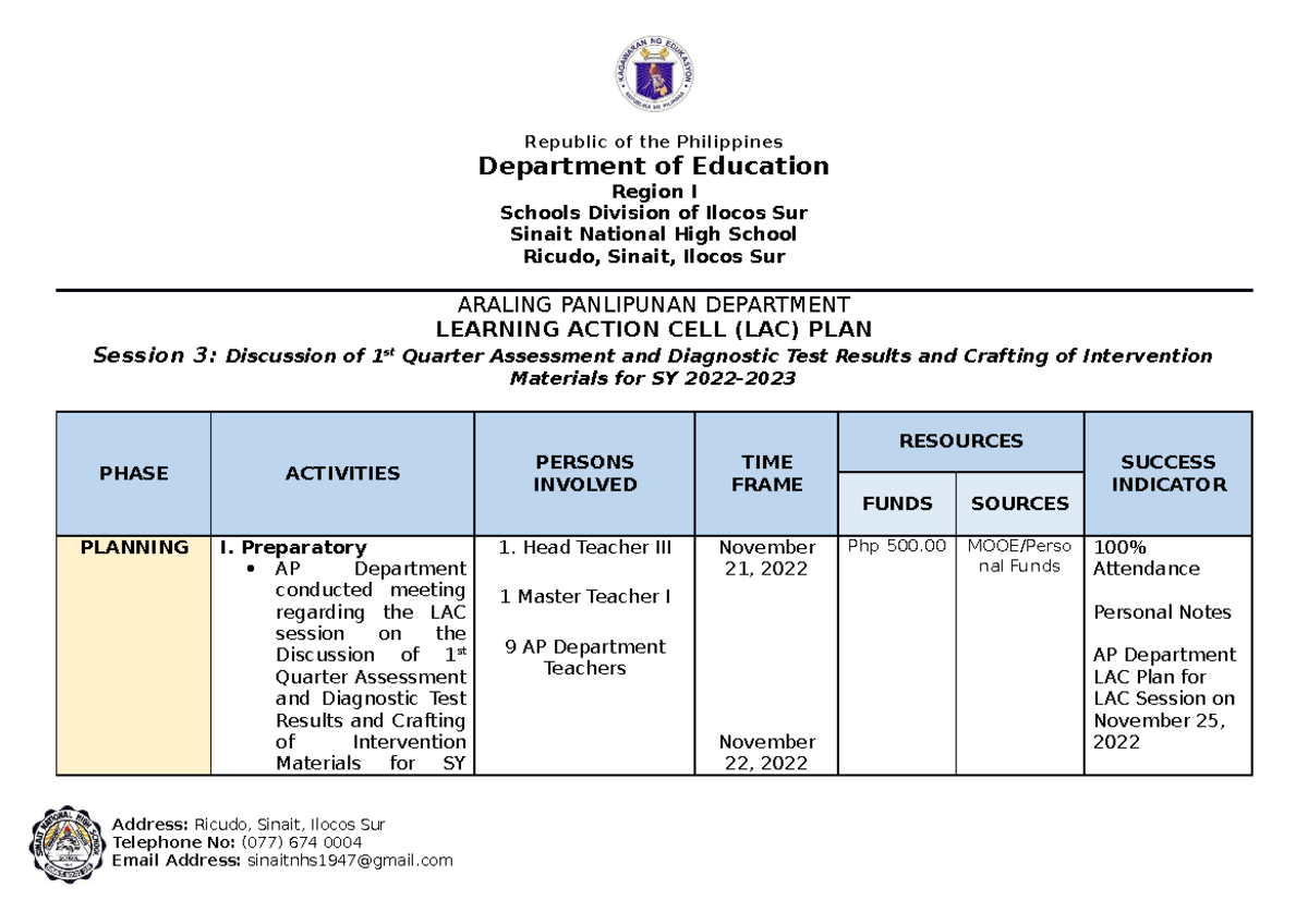 LAC Plan November 25, 2022 - Department of Education Region I Schools ...