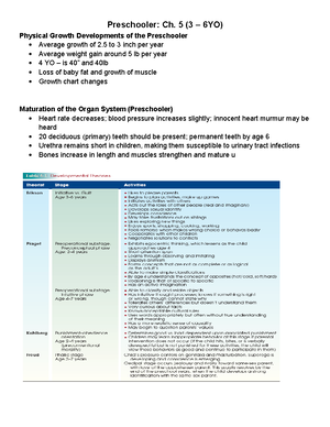 Pediatric Module 2 Notes - Pediatric Module 2 Notes Chapter 13 Key ...