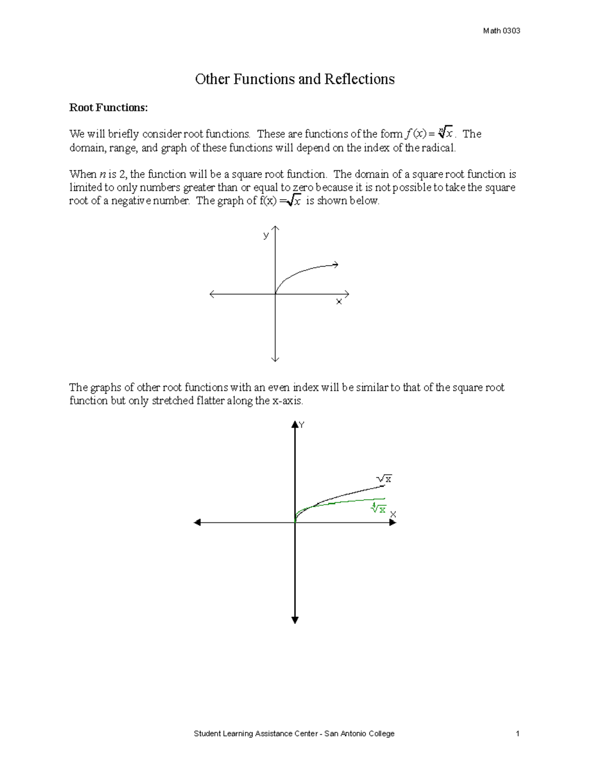 Math0303 other functions and reflections - Other Functions and ...