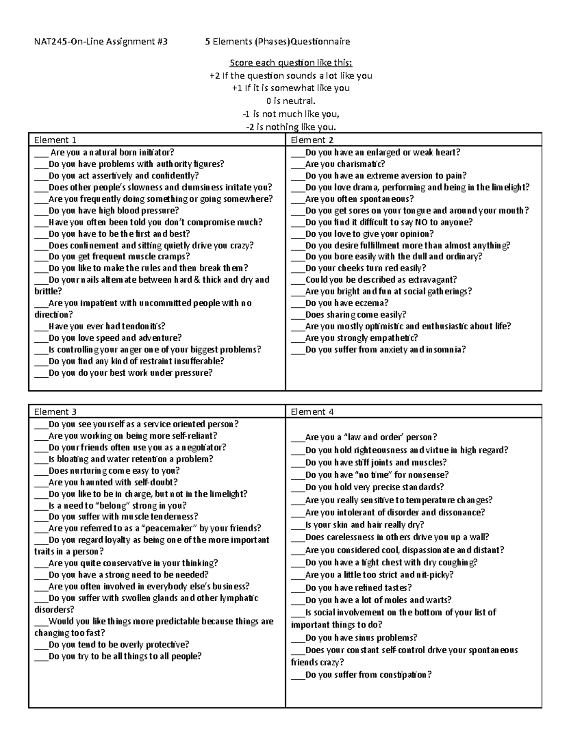 NAT245-5 Elements Questionnaire-On-Line Assignment#3 - NAT245-On-Line ...