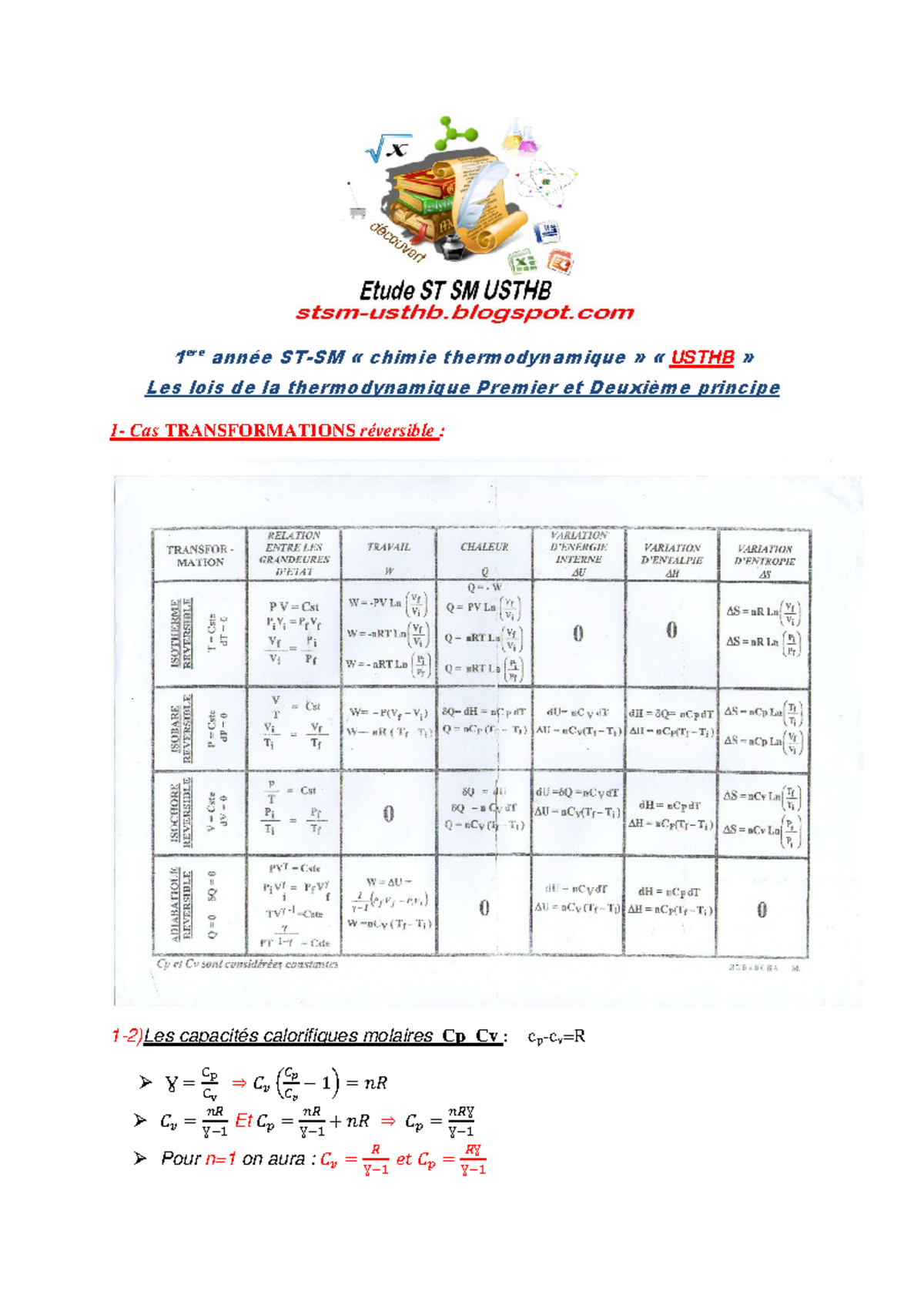Les lois de la thermodynamique Premier et Deuxième principe(résumés ...