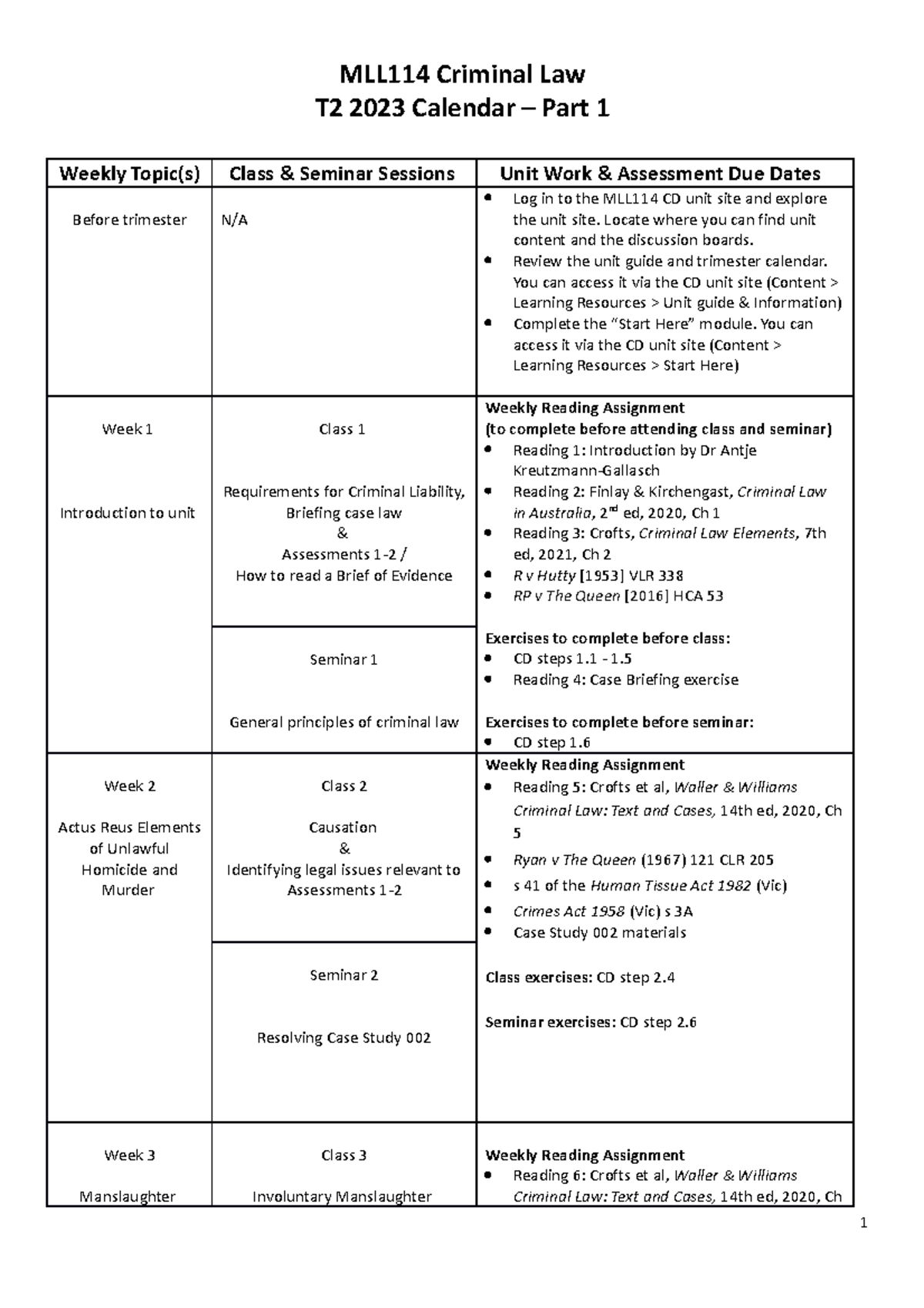 Law Trimester Schedule T2 2023 Part 1 (Weeks 1-4) - MLL114 Criminal Law ...