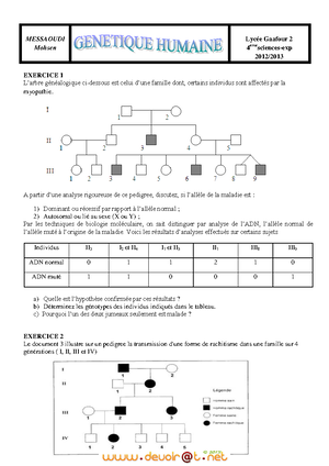 Exercices de genetique classique partie - Exercices de génétique ...
