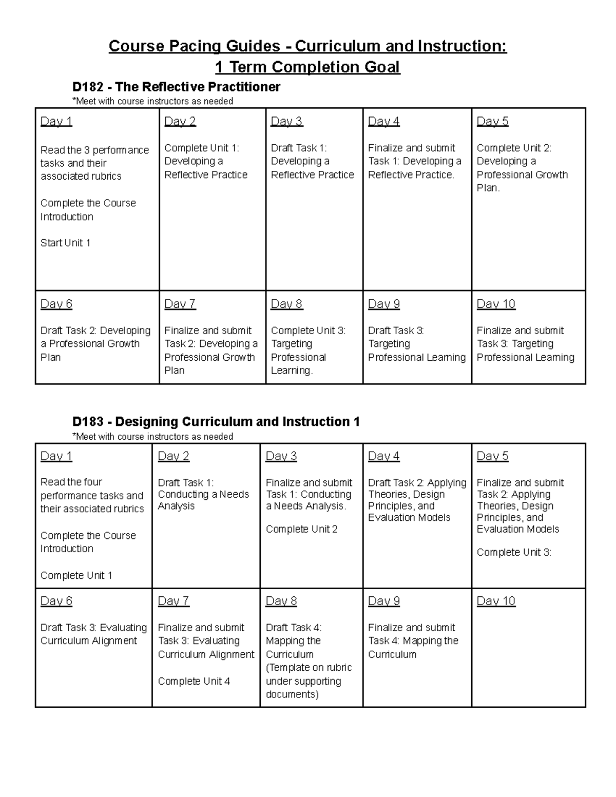 Course Pacing Guides - Curriculum and Instruction - 1 Term Completion ...