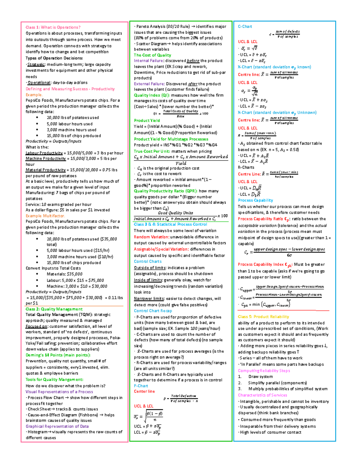 Midterm Cheat Sheet PDF - Class 1: What is Operations? Operations is about processes ...