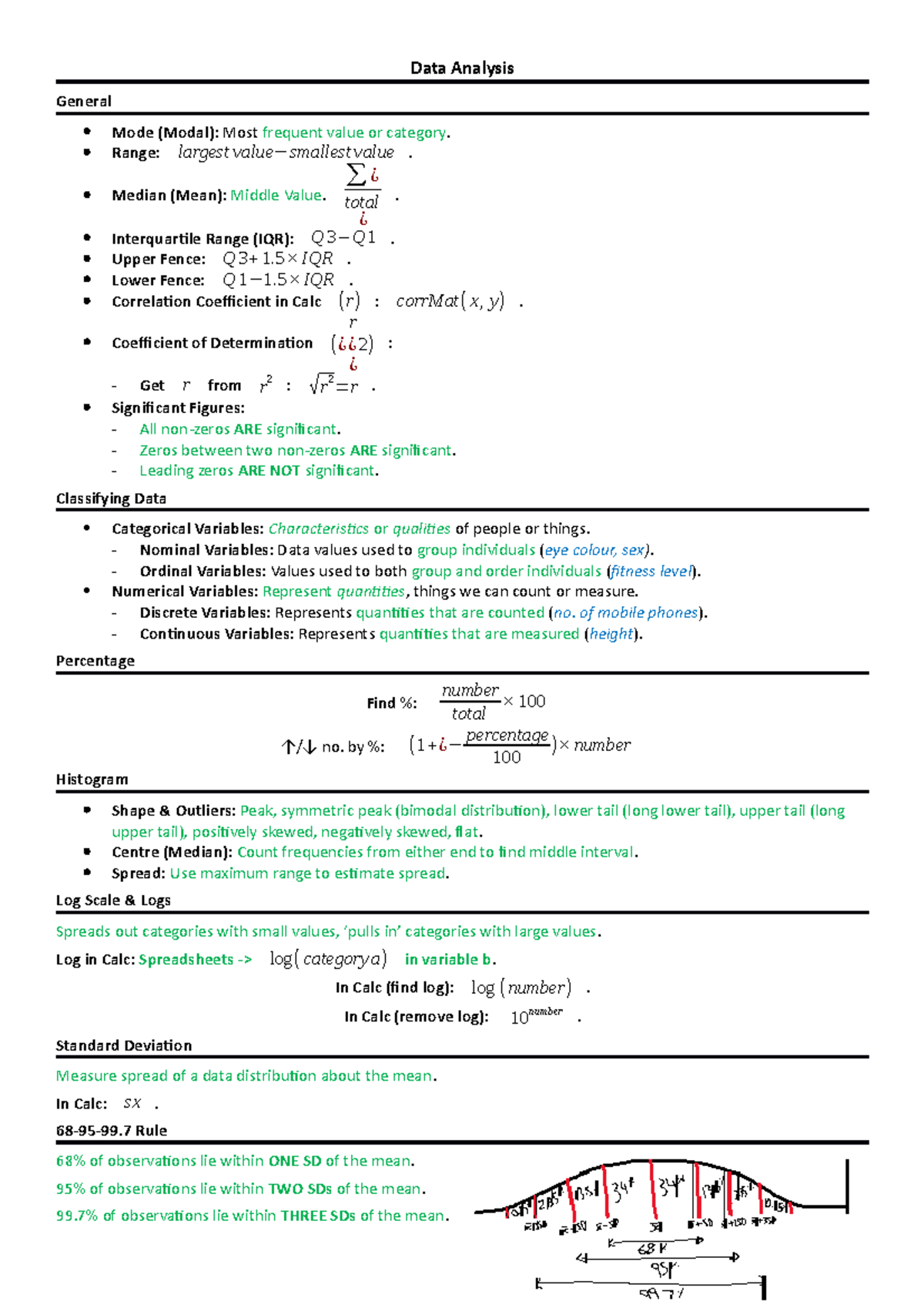 Very brief notes for the further mathematics exam of 2021 - Data ...