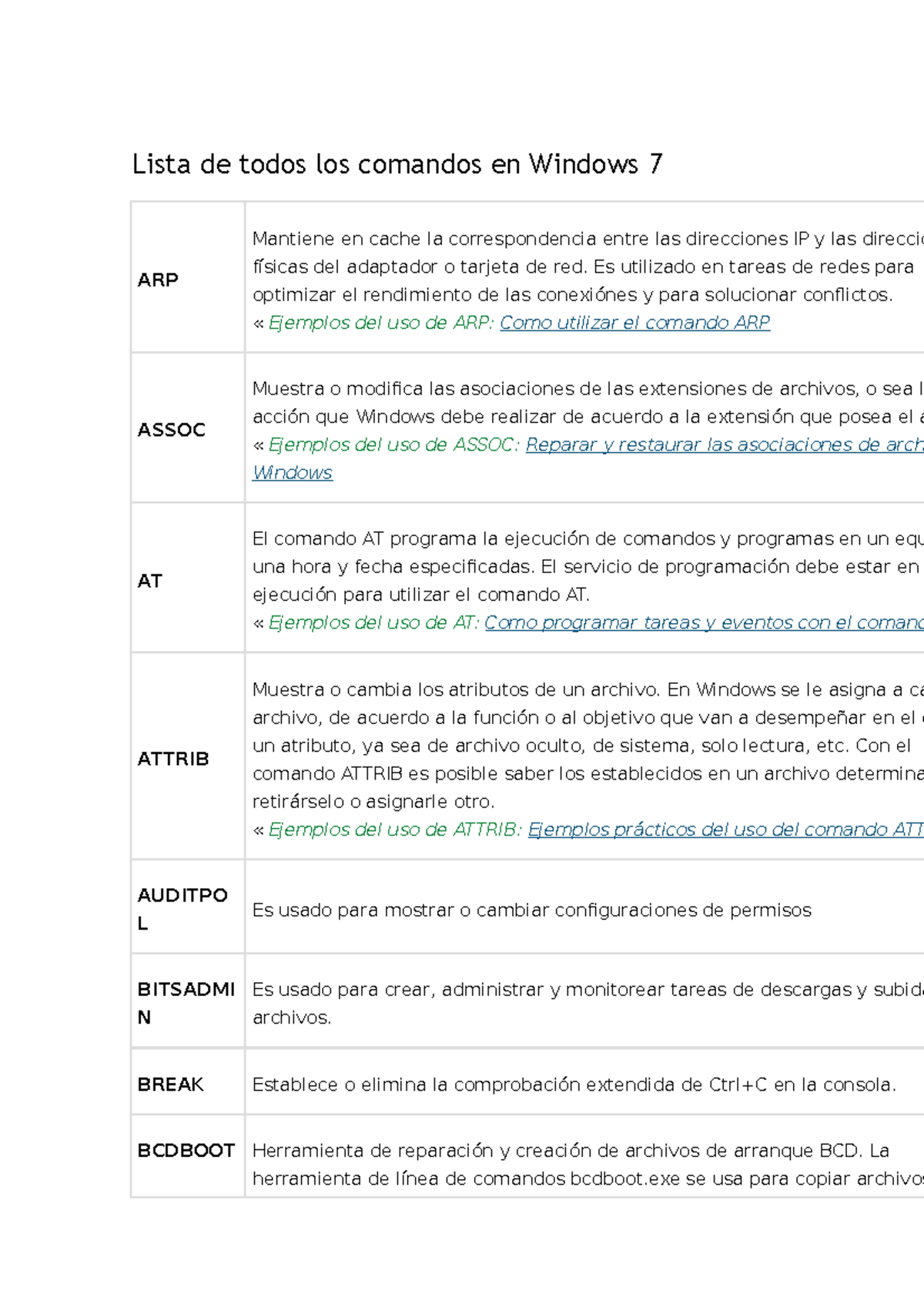 Lista de todos los comandos en Windows 7 - Es utilizado en tareas de redes para optimizar el ...