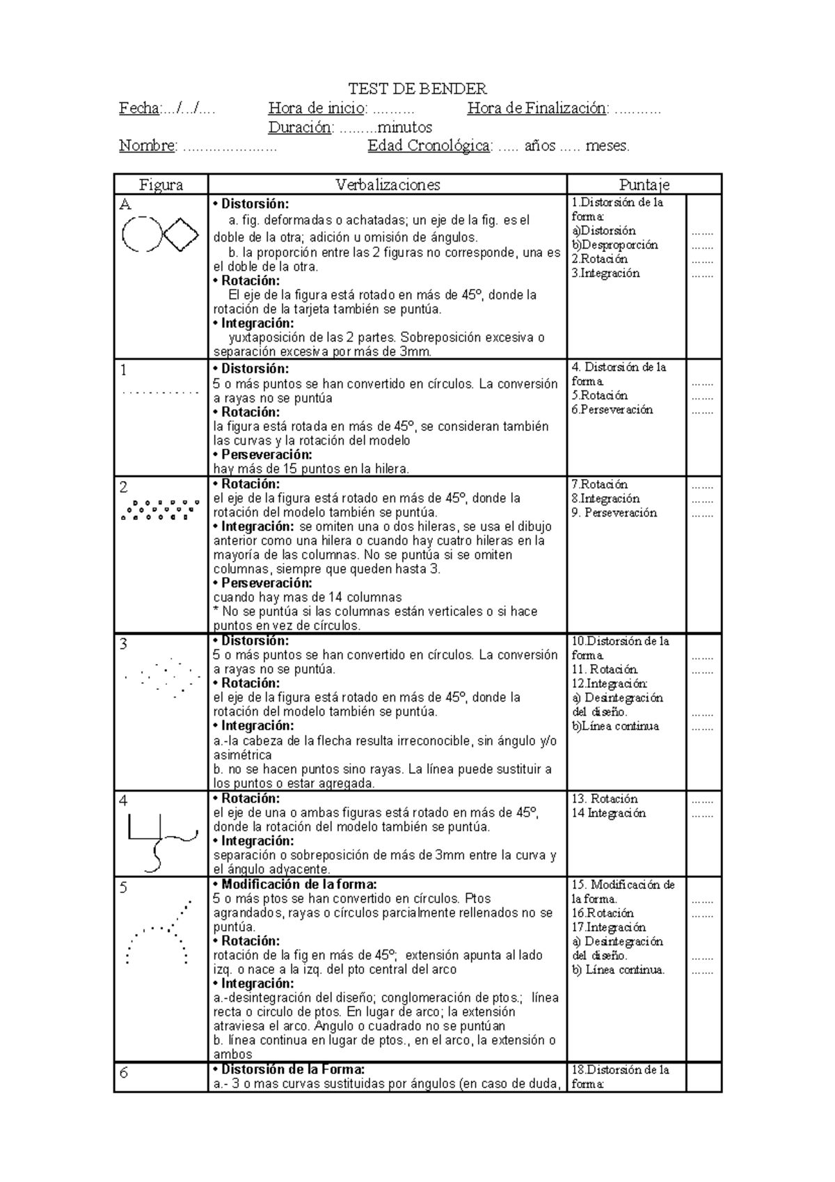 Bender-protocolo - Protocolo del test de Bender - TEST DE BENDER Fecha ...