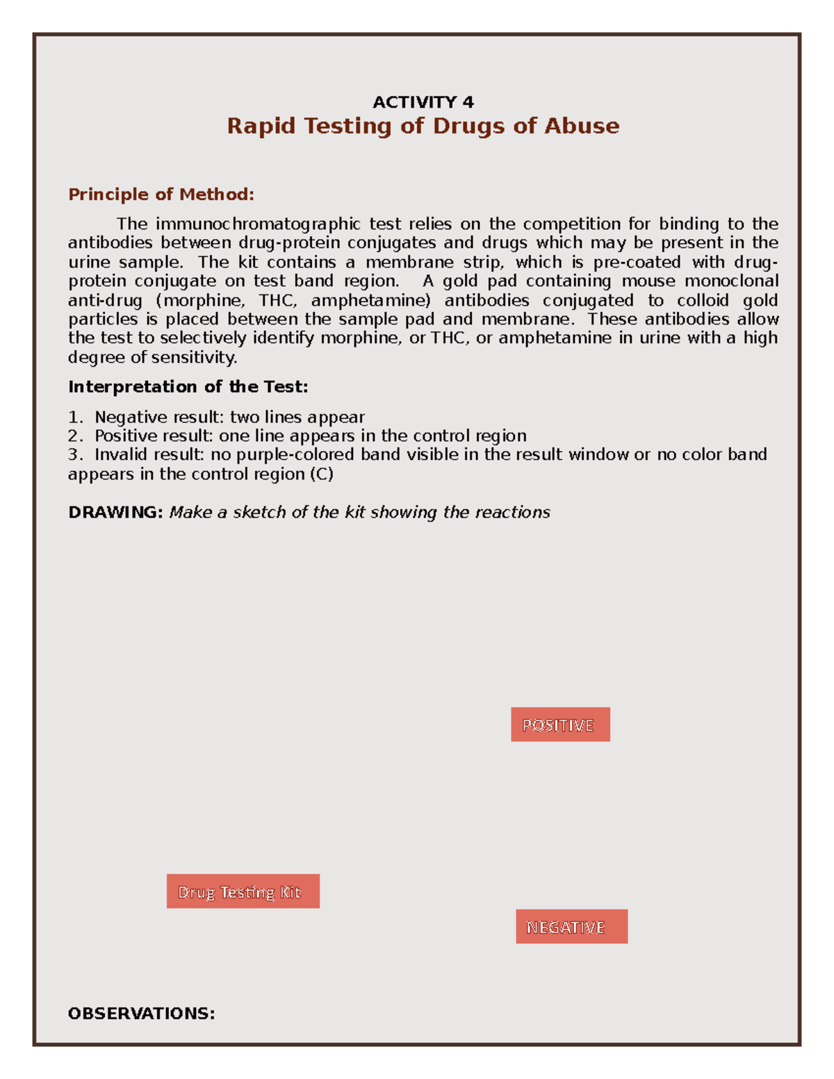 Rapid Drug Testing - ACTIVITY 4 Rapid Testing of Drugs of Abuse ...