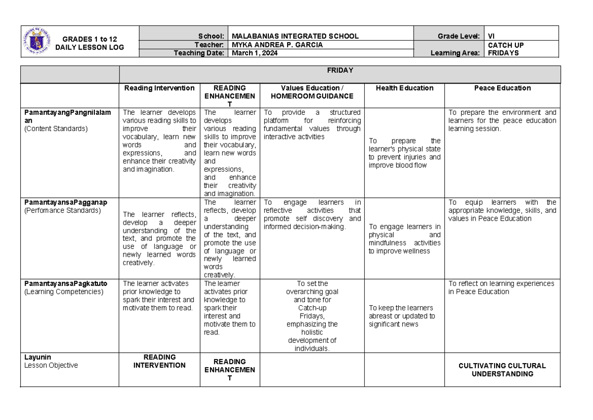 Catch up DLL march 1 - GRADES 1 to 12 DAILY LESSON LOG School ...