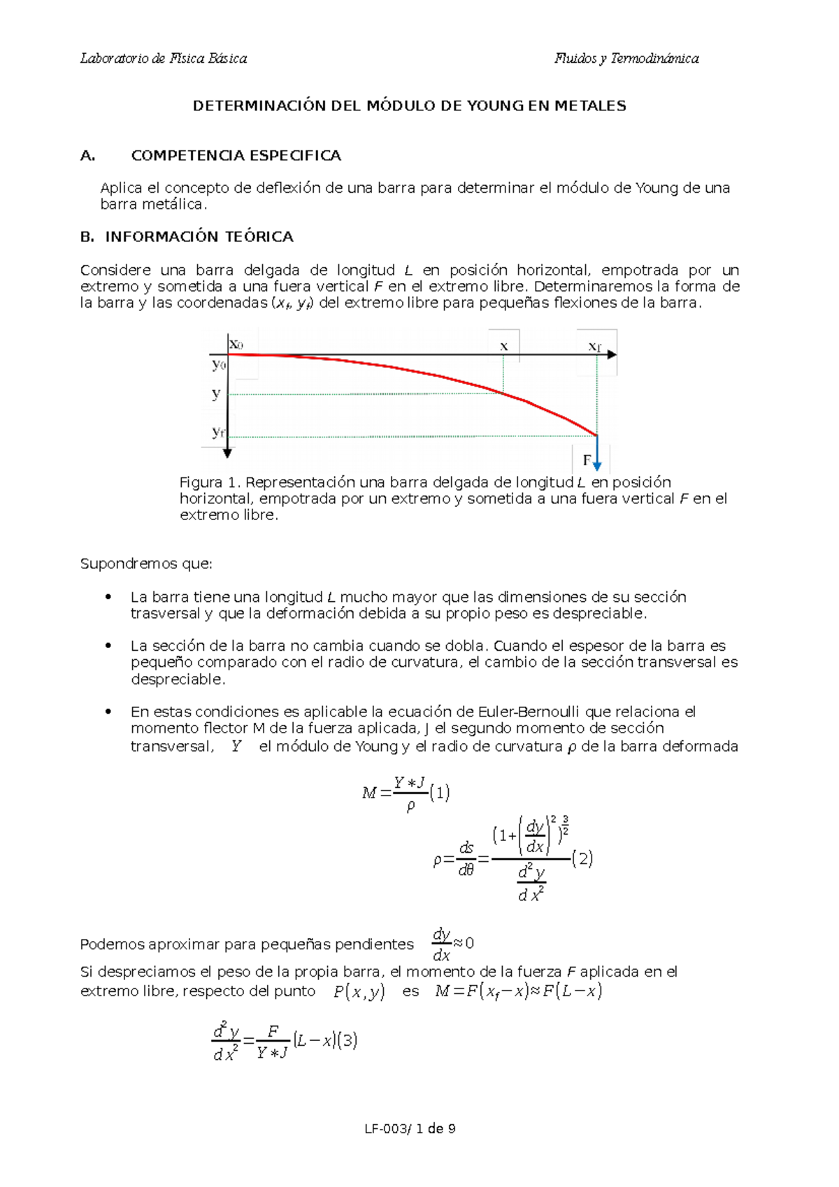 Guia3 Modulo de Young-Corregida - DETERMINACIÓN DEL MÓDULO DE YOUNG EN ...