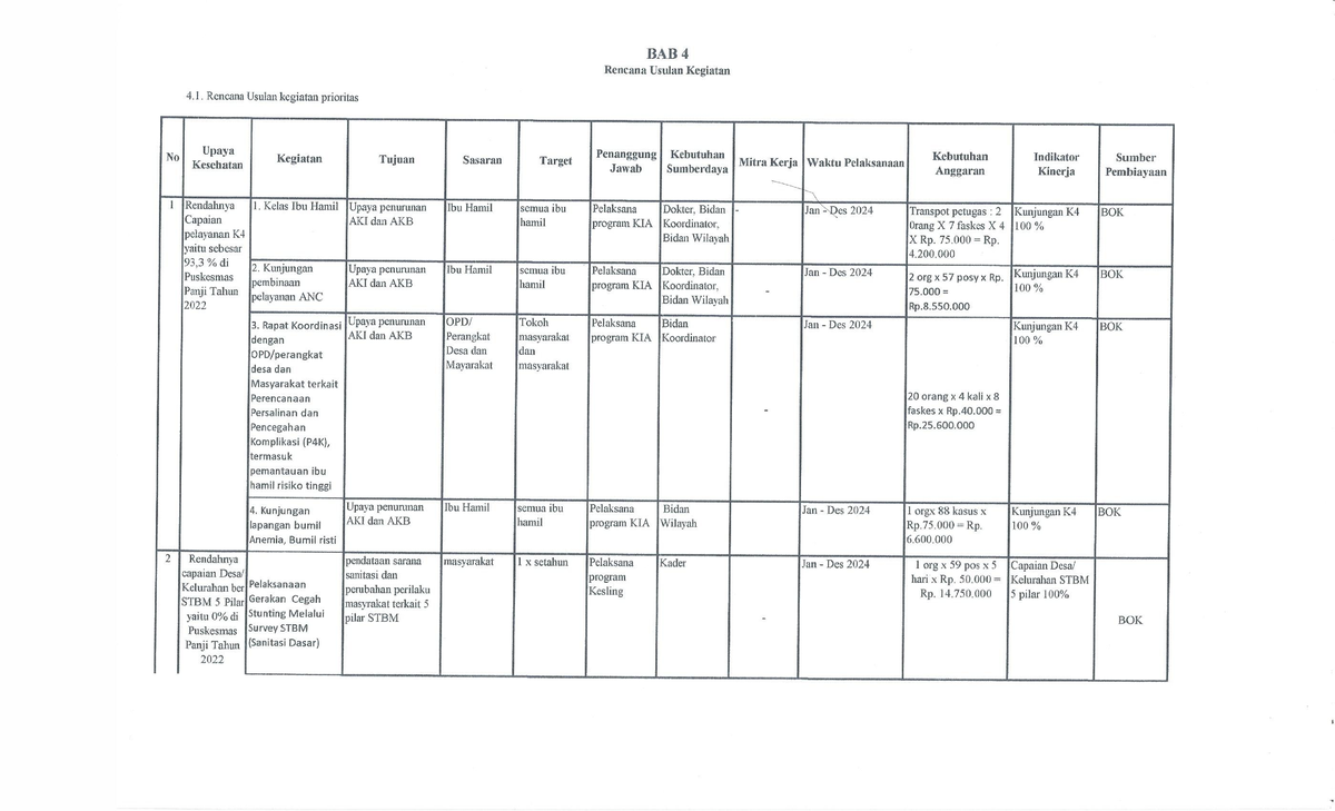 2222222222222 - ujyt - universitas pakuan - Studocu