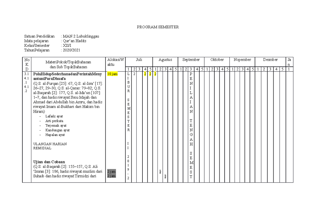Program Semester I QH KLS XII Smstr I K13 - PROGRAM SEMESTER Satuan ...