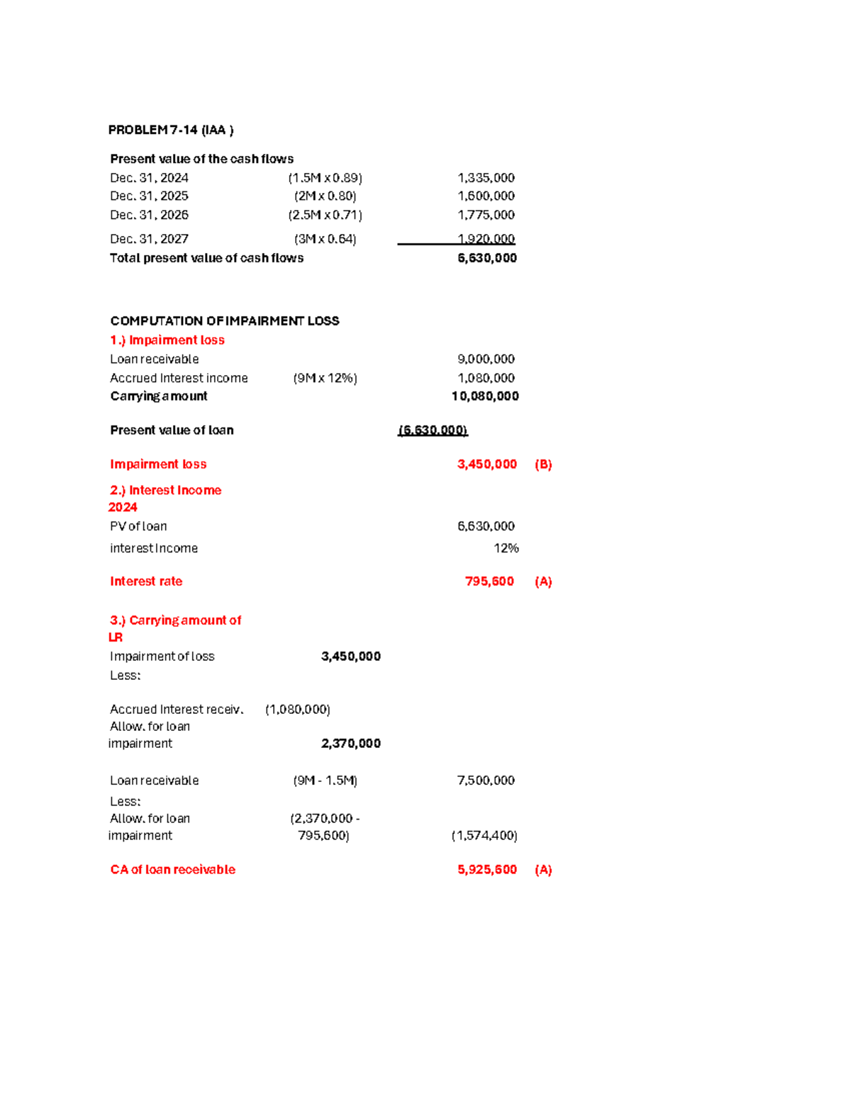Problem 7-14 - PRACTICE - PROBLEM 7-14 (IAA ) Present value of the cash flows Dec. 31, 2024 (1 x ...