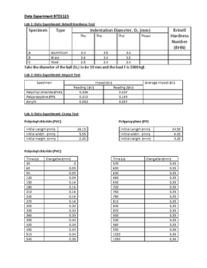Ansys Fluid in Pipe #2 - Rubric experiment - Psychomotor Project #2 ...