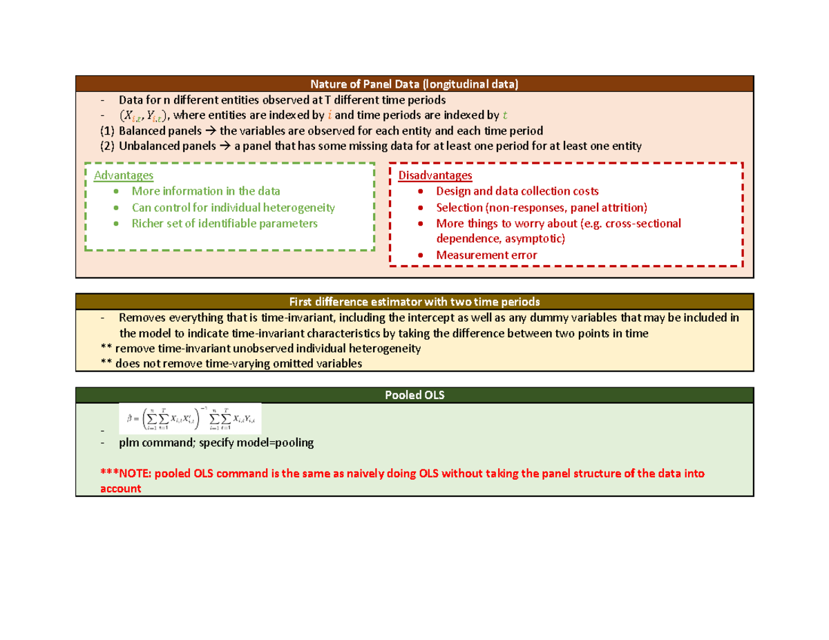 Notes for panel data (L15 - L17) - Nature of Panel Data (longitudinal ...