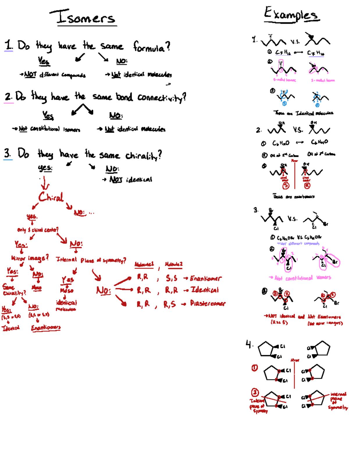 Notes on Isomers - Isomers Examples 1 Do they have the same formula Mia ...