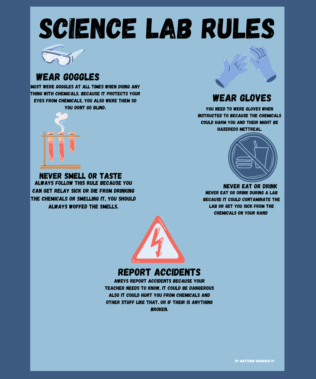Blue Illustrated Science Lab Rules Poster (50 × 60 cm) - Wear Goggles ...