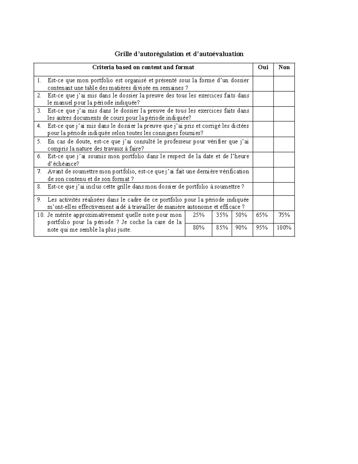 Grille d’autoévaluation Portfolio - Grille d’autorégulation et d ...