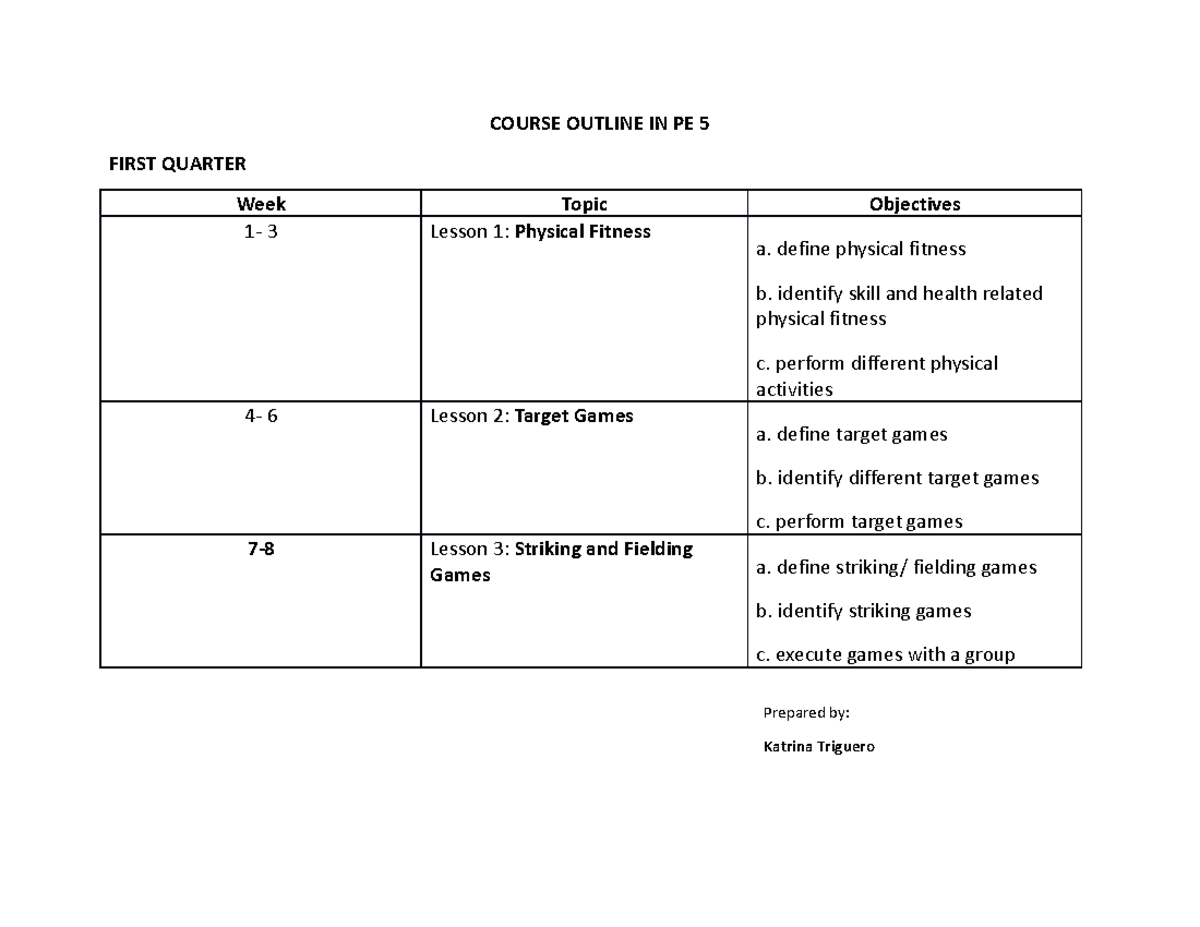 Course Outline IN PE 5 - ARECTR - FIRST QUARTER Week Topic Objectives 1 ...