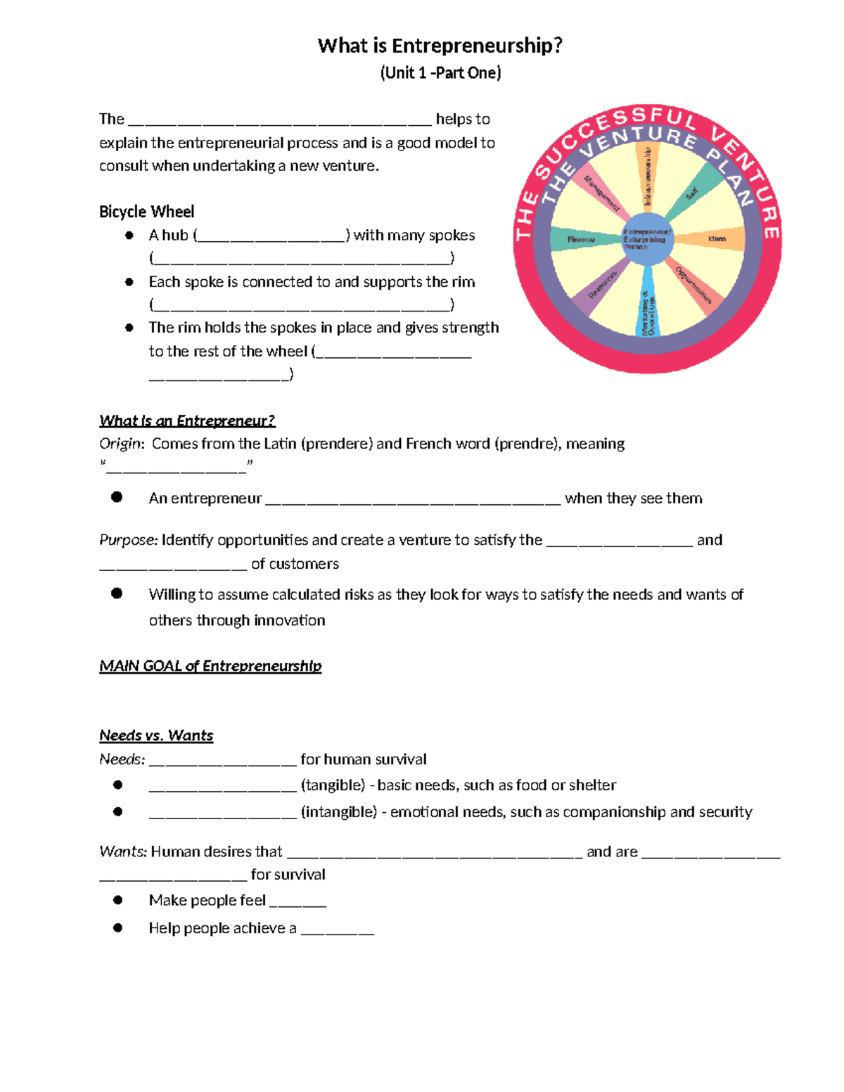 1-01.01 What is Entrepreneurship (Part 1) NOTE - What is ...