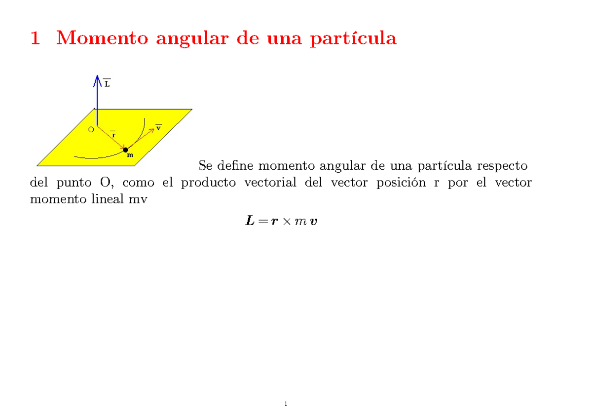 Momento angular ymas - Ejemplos - 1 Momento angular de una partícula Se ...