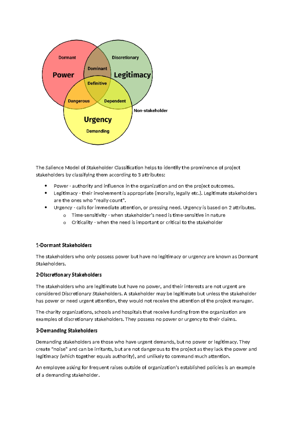 Salience Model Questions - The Salience Model of Stakeholder ...