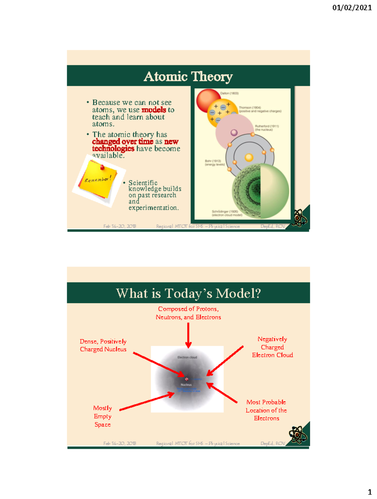 Phy Sci Lesson 2 (2 slides per page) - • Because we can not see atoms ...