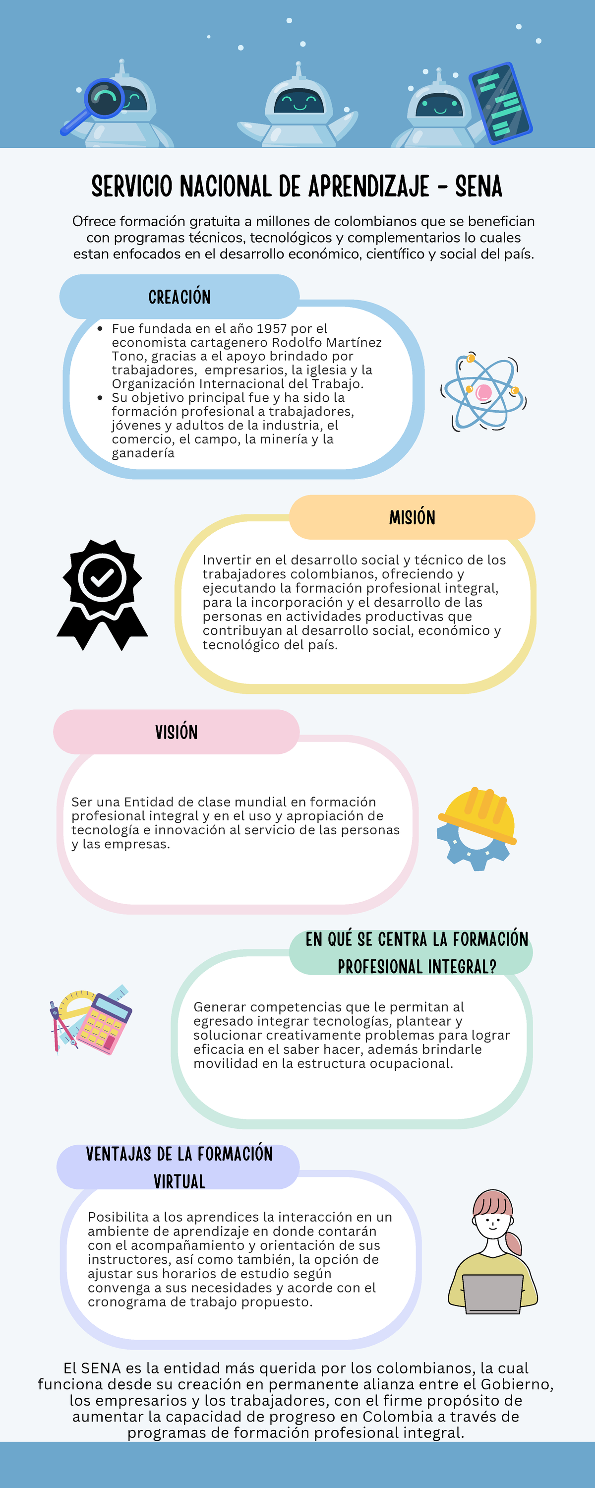 Infograf ÍA - Fue fundada en el año 1957 por el economista cartagenero ...