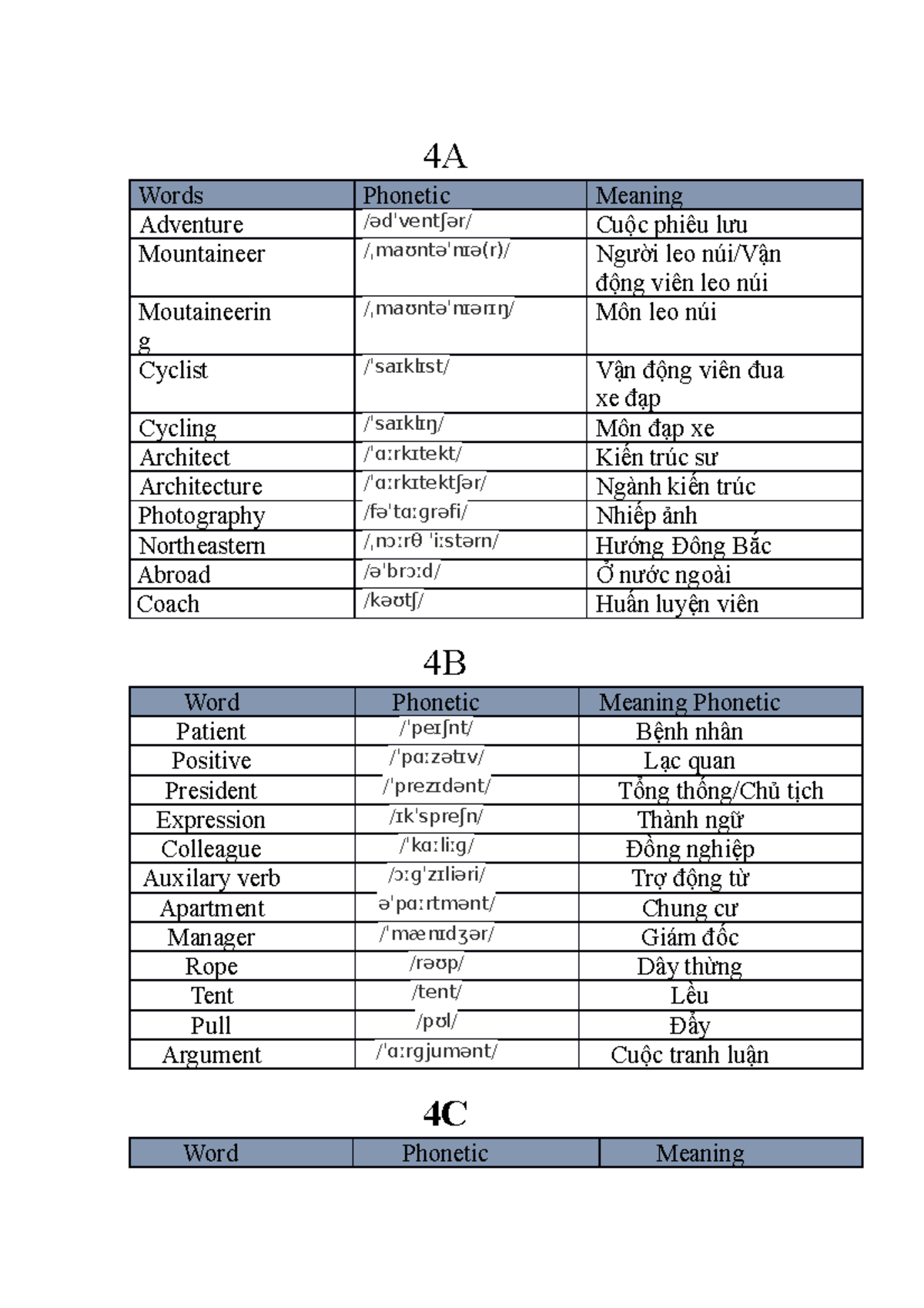 Vocab 4ABC - thuyết trình tiếng anh - 4A Words Phonetic Meaning Adventure /ədˈventʃər/ Cuộc ...