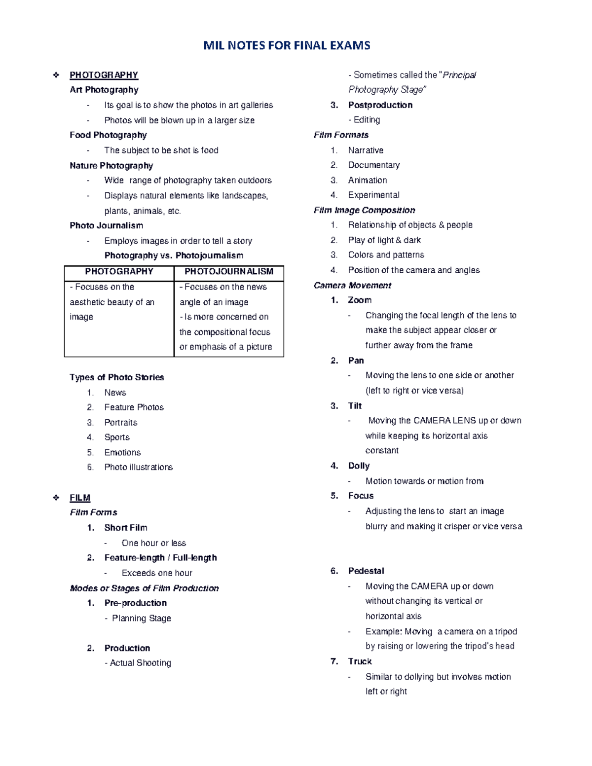 Mil-exams - Notes Media and Information Literature - PHOTOGRAPHY Art ...