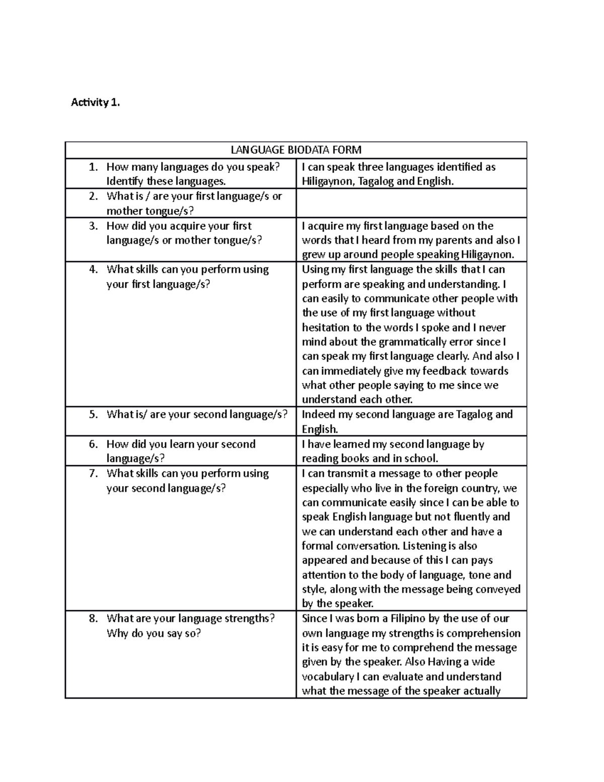 Module 1 Activity Language Biodata Form Activity 1 LANGUAGE