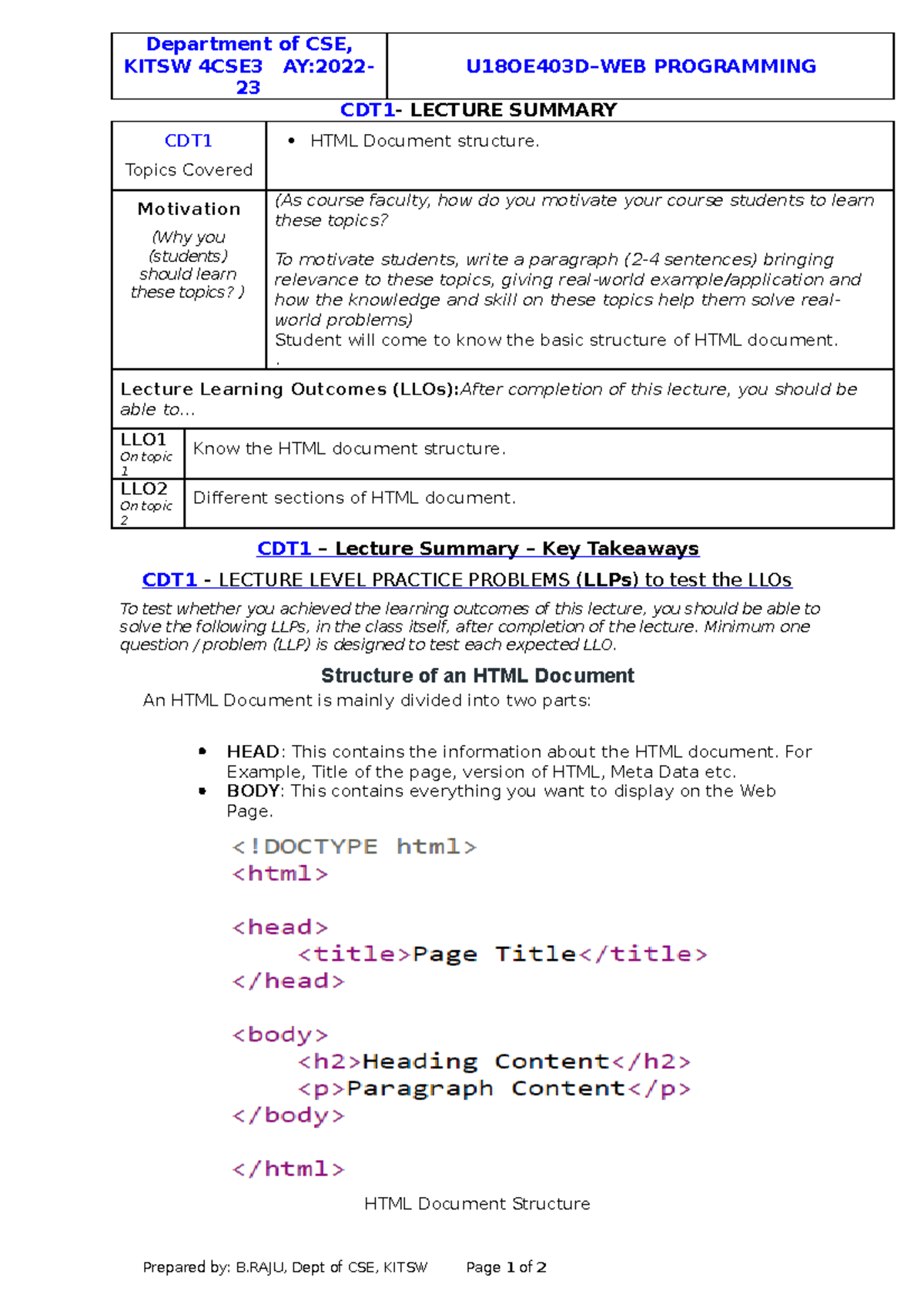 Wp Cdt1 Summary Web Programming Important Summaries Department Of Cse Kitsw 4cse3 Ay2022