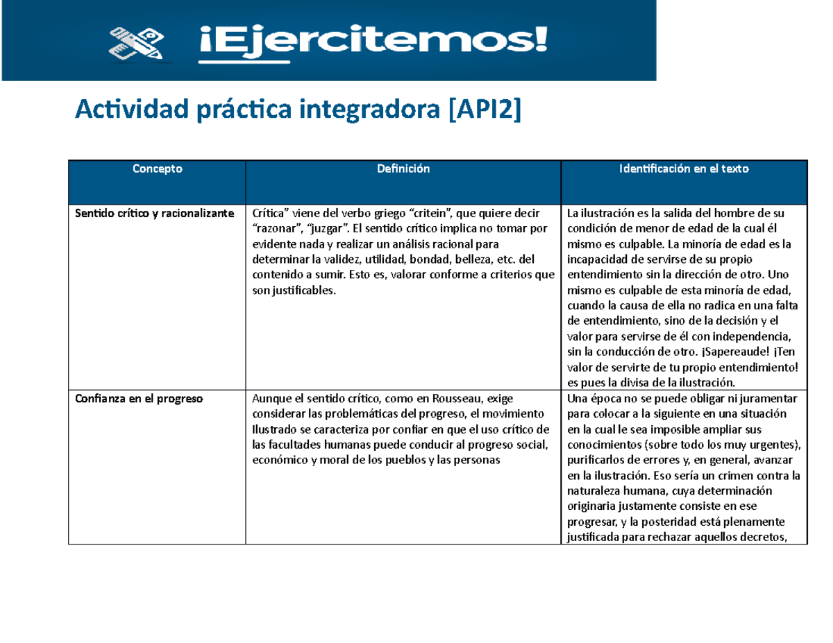Actividad 4 M2 modelo - API 1 - Actividad práctica integradora [API2] Concepto Definición - Studocu