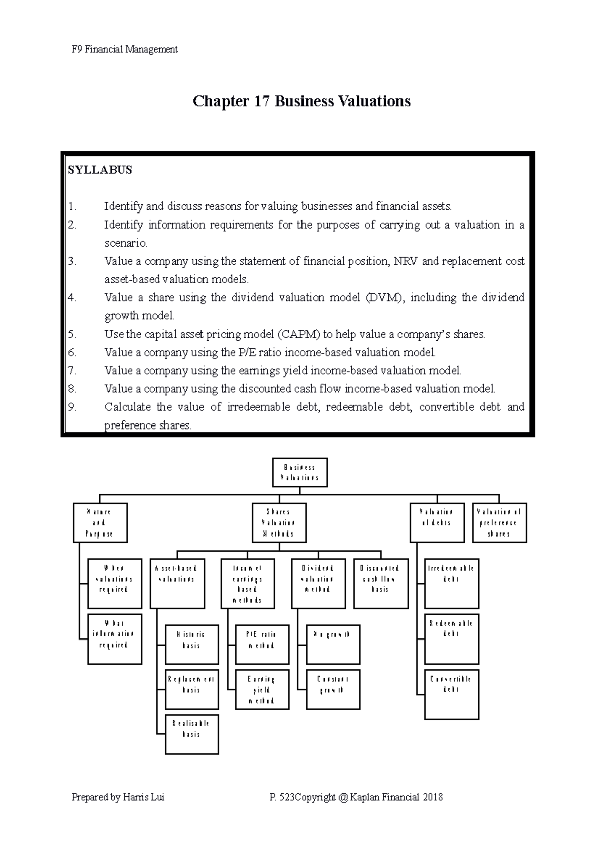 Chapter 17-Business Valuations - Chapter 17 Business Valuations ...