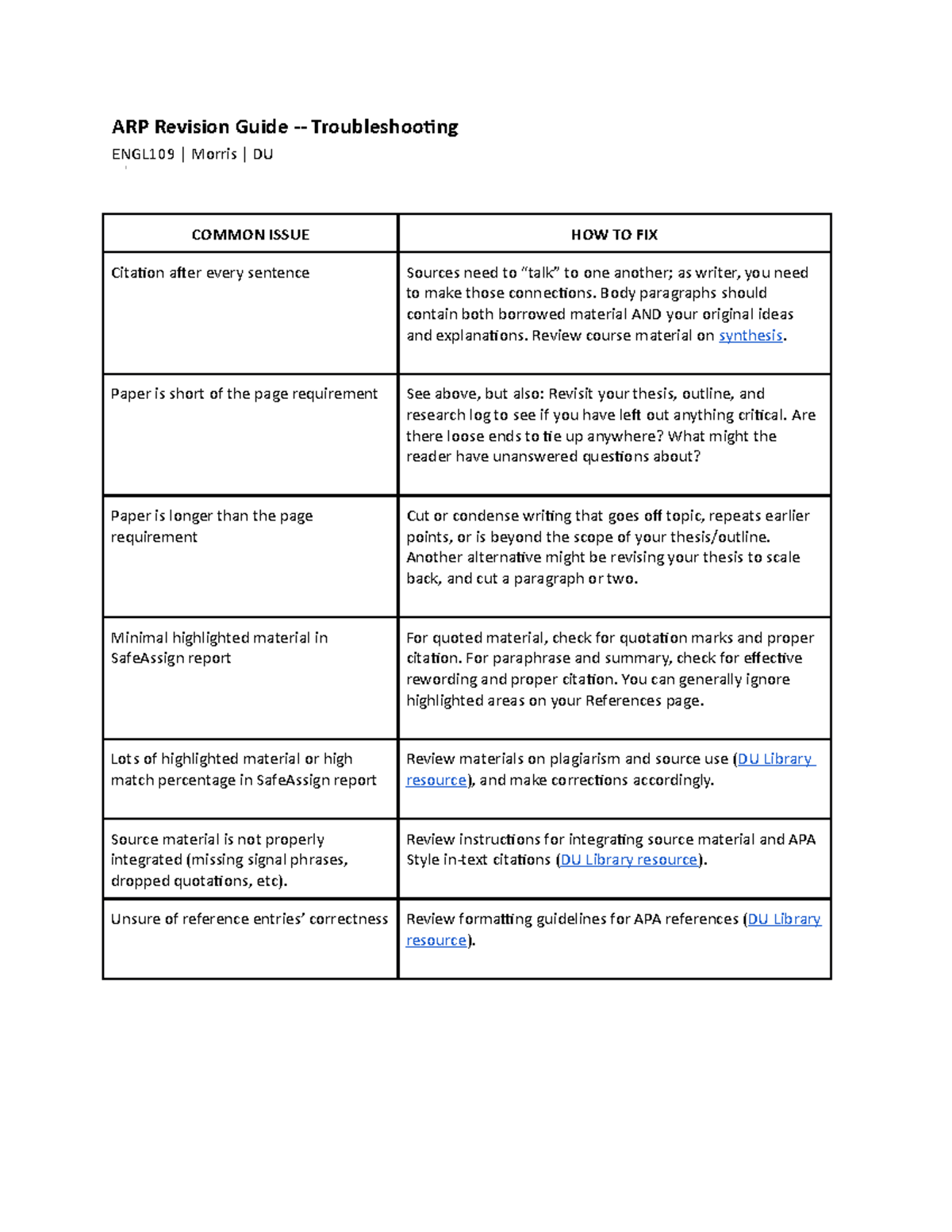 ARP Revision Guide Troubleshooting - ARP Revision Guide ...