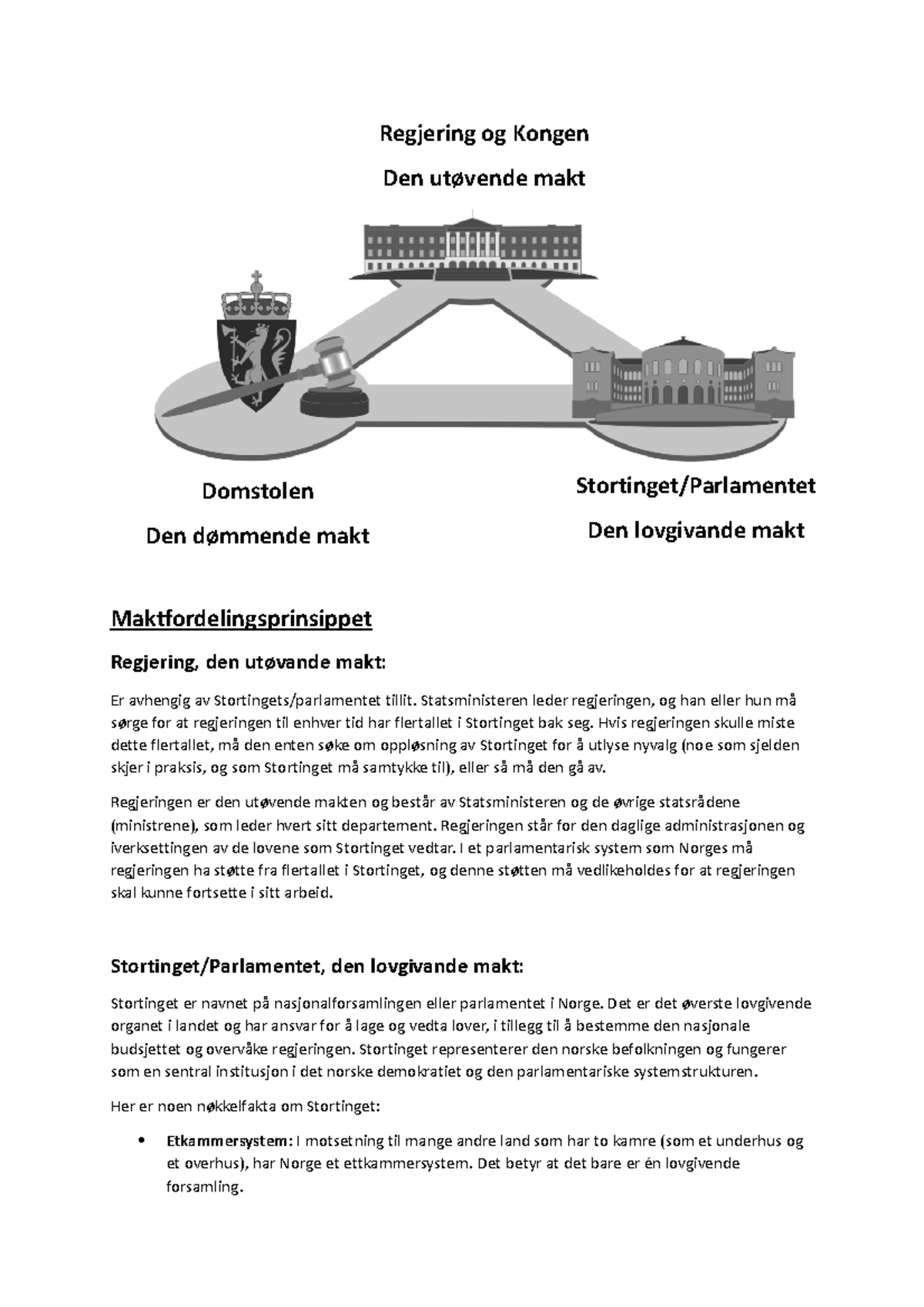 Maktfordelingsprinsippet - Maktfordelingsprinsippet Regjering, den ...
